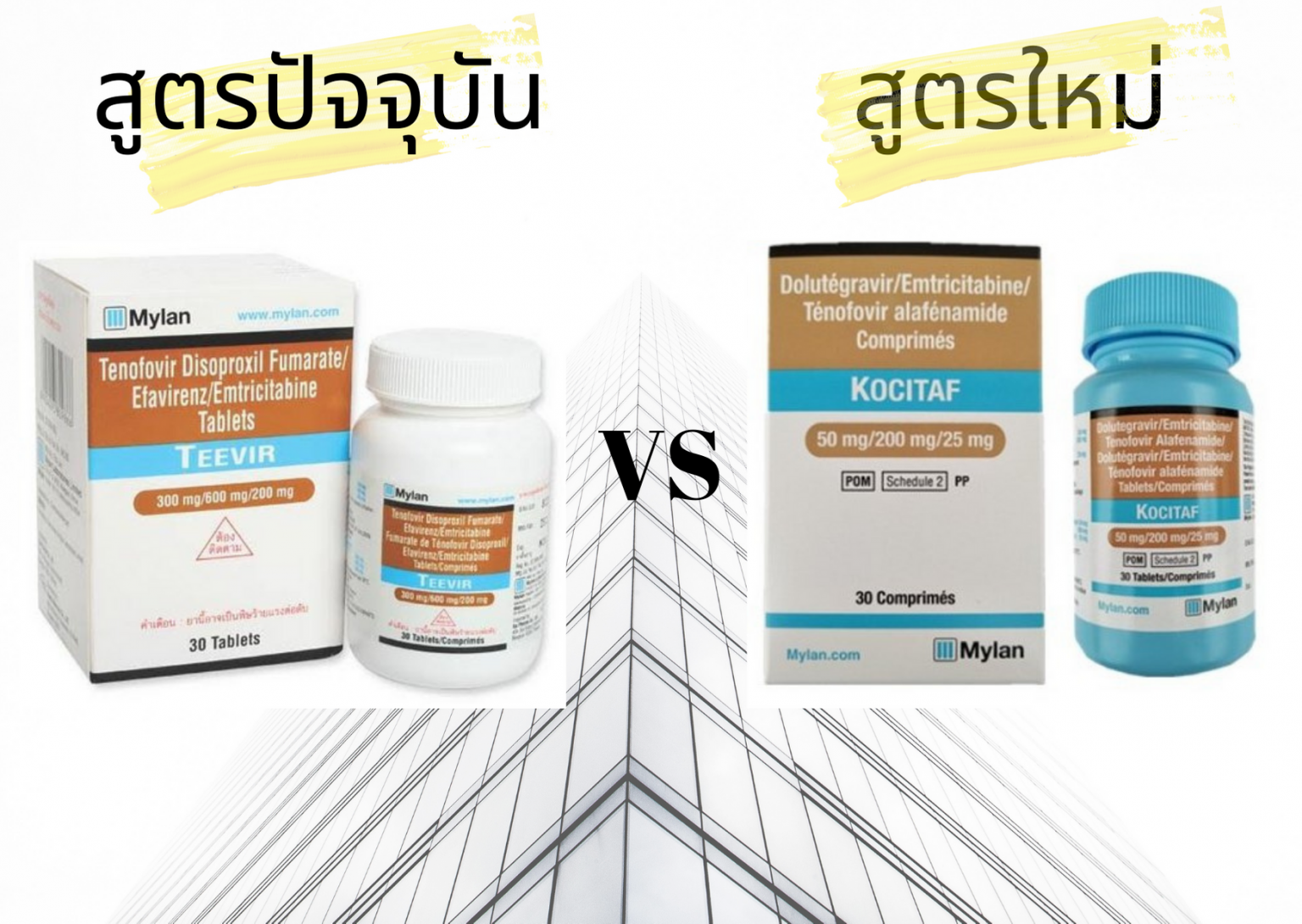 ยาต้านทางเลือกใหม่ของการรักษาผู้ติดเชื้อเอชไอวี – มูลนิธิแคร์แมท