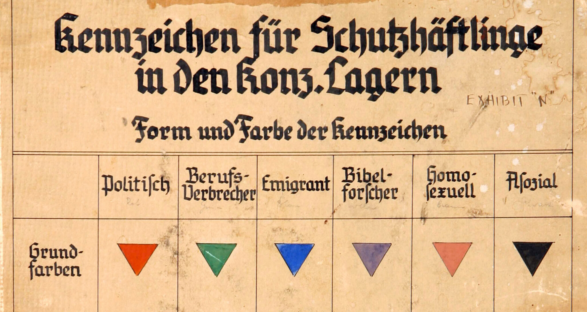 ทำไม? สีรุ้งคือ LGBTQ+ – มูลนิธิแคร์แมท