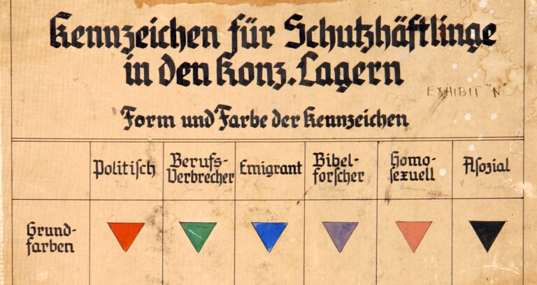 ทำไม? สีรุ้งคือ LGBTQ+ – มูลนิธิแคร์แมท